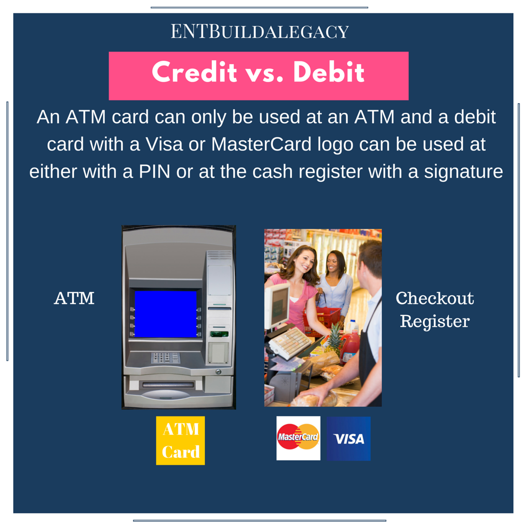 Banking: Credit vs. Debit (update) – ENTowner Build a Legacy, Inc.